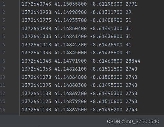 RNTrajRec训练自己的数据_osm2rn-CSDN博客