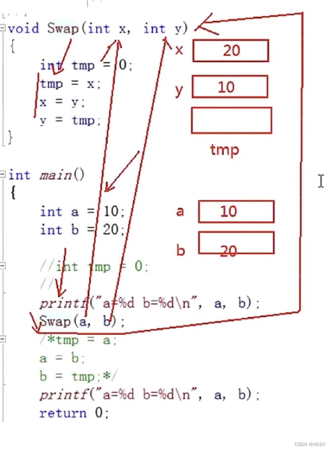 C语言练习87 Csdn博客