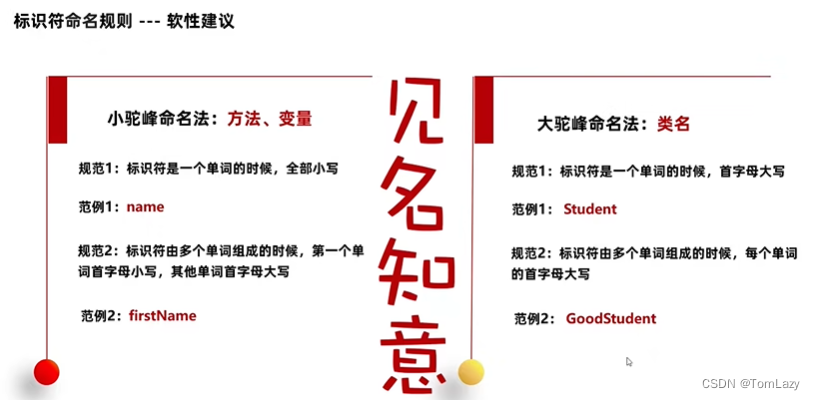 【java基础】004 Java基础概念（数据类型and标识符and键盘录入） Csdn博客