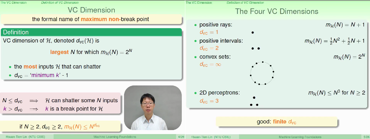 [課程筆記] 機器學習基石 - W7. The VC Dimension_interval vc dimension-CSDN博客