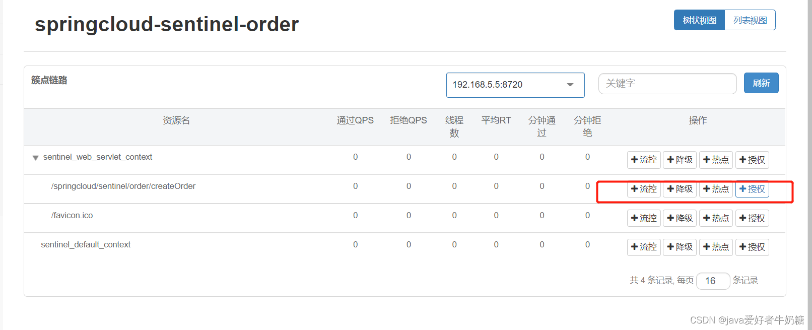 Springcloud之Sentinel服务容错_spring cloud 服务过载 sentinel-CSDN博客