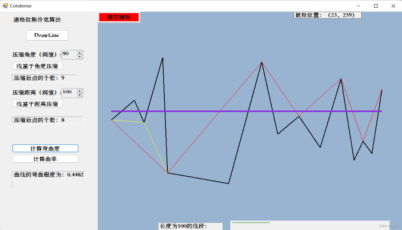 Douglas–Peucker algorithm道格拉斯扑克算法\曲线弯曲度的计算-CSDN博客