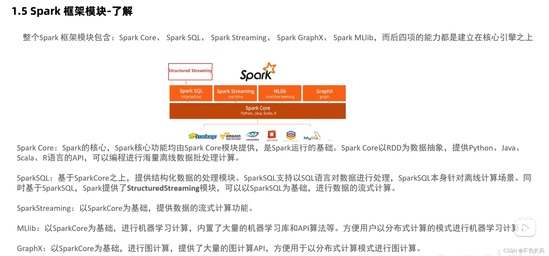 spark-00：spark与hadoop对比、spark架构、spark local模式_hadoop spark 无人机目标识别-CSDN博客