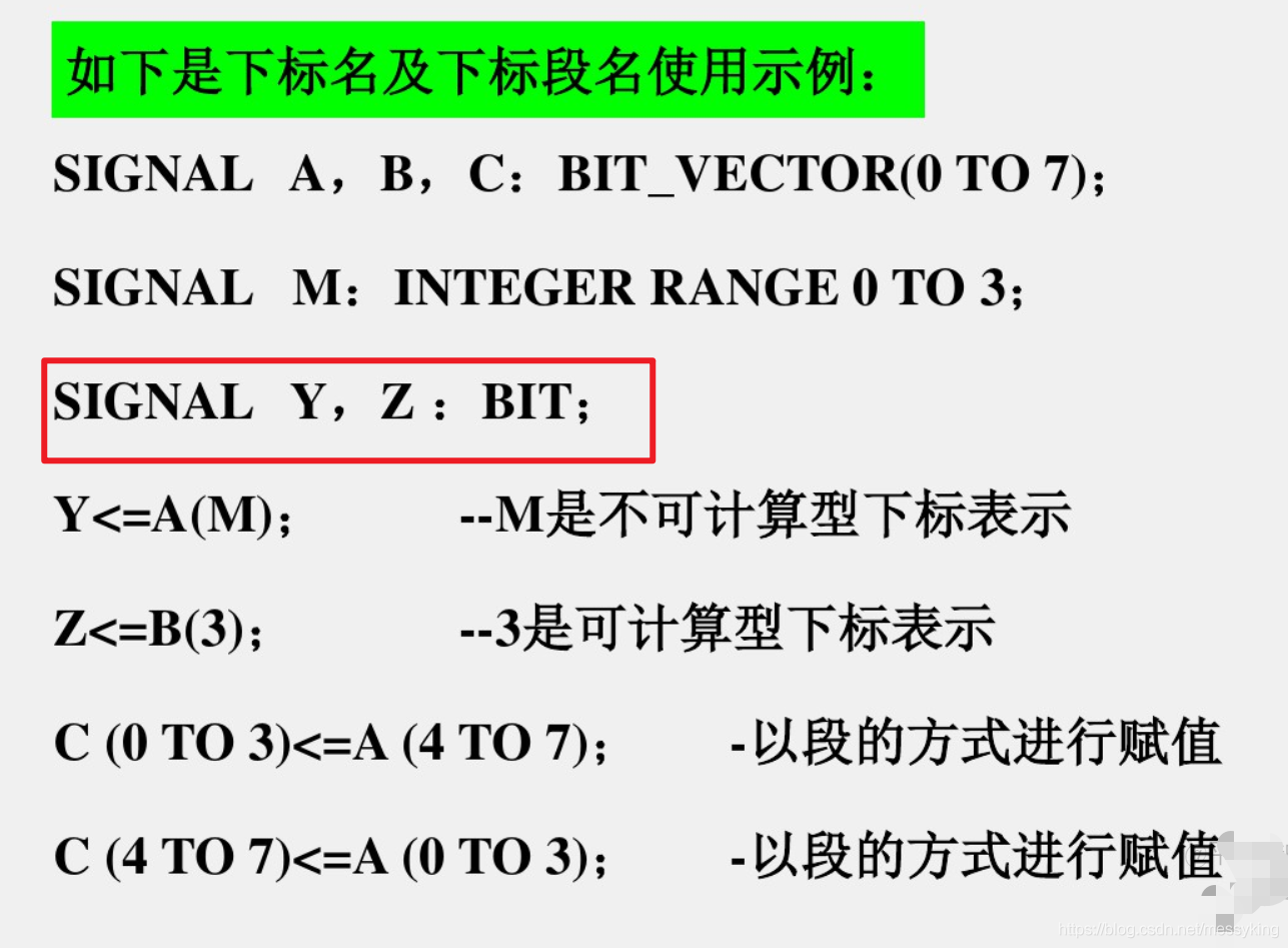 Vhdl入门基础 Csdn博客 
