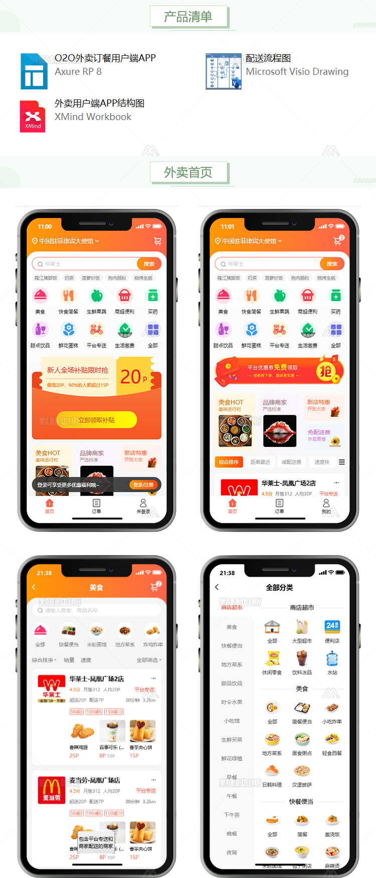 【O2O领域】外卖订餐APP用户端Axure原型作品（覆盖外卖APP主流功能）_axure免费外卖app原型_默林如斯的博客-CSDN博客