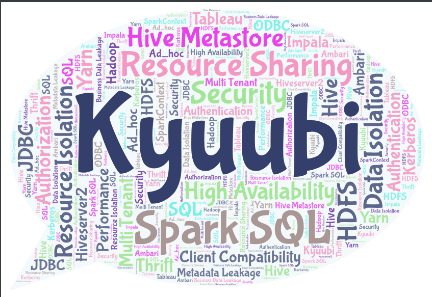 Apache Kyuubi调研-CSDN博客