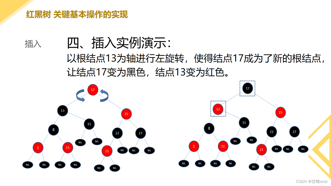 HNU数据结构与算法分析-小班3-CSDN博客