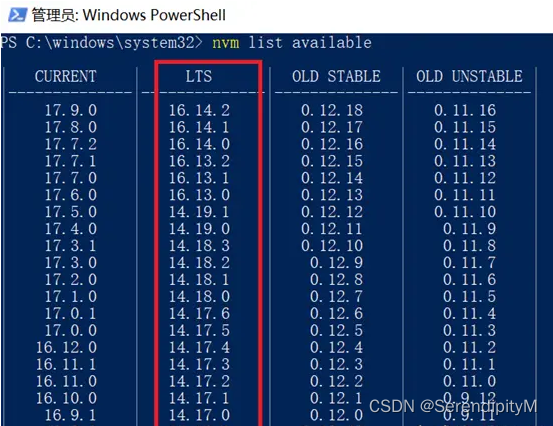 使用NVM安装NodeJS并解决npm下载依赖失效问题（最全流程）_now using node v16.15.0 (64-bit)-CSDN博客