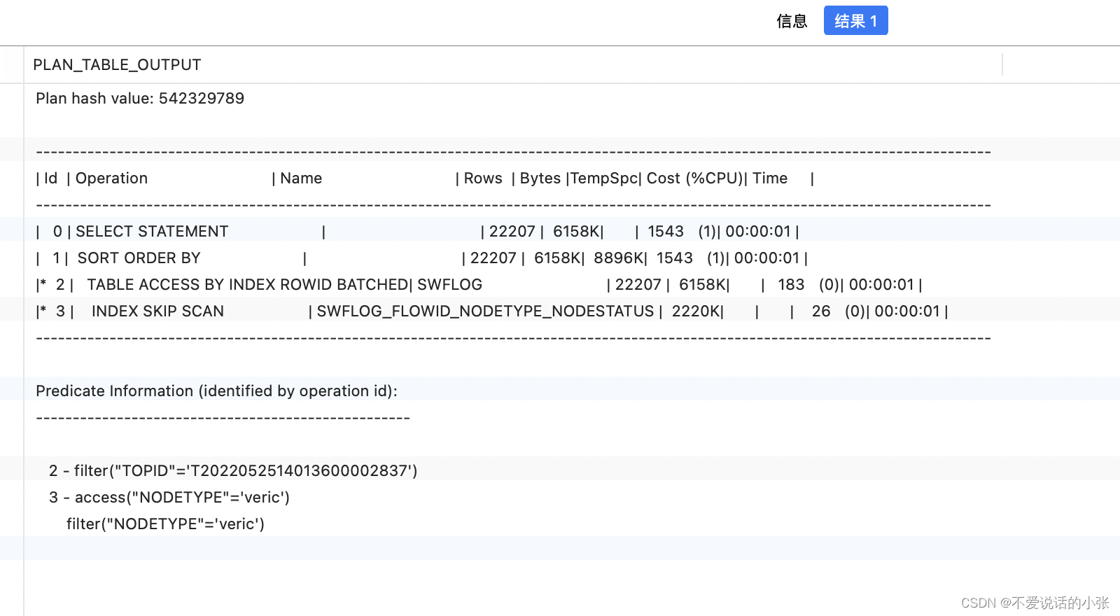 Oracle查看执行计划 Oracle查看sql执行计划 Csdn博客