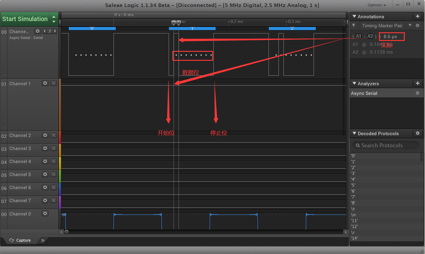 Measure and Analyze I2C, SPI, Serial Signals with Saleae Logic 16 Oscilloscope - Programmer Sought