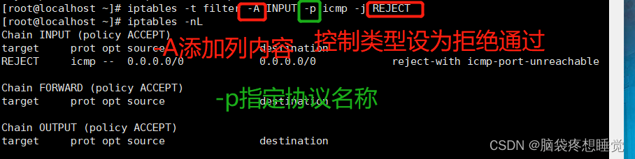 linux之iptables防火墙_linux安装ebtables-CSDN博客