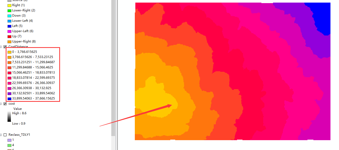 ArcGIS距离分析—规划最低成本路径_arcgis路径规划-CSDN博客