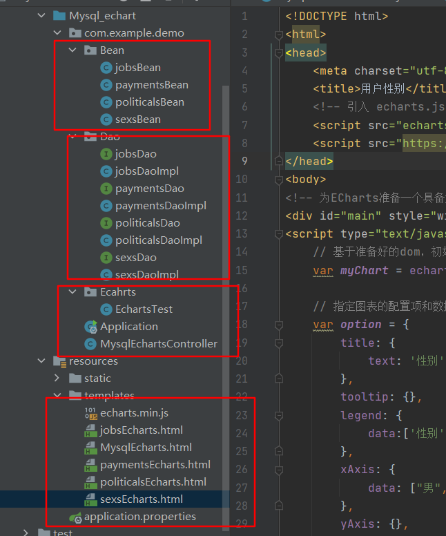 IDEA中使用mysql+springboot+echart实现可视化_springboot+mysql框架数据可视化-CSDN博客