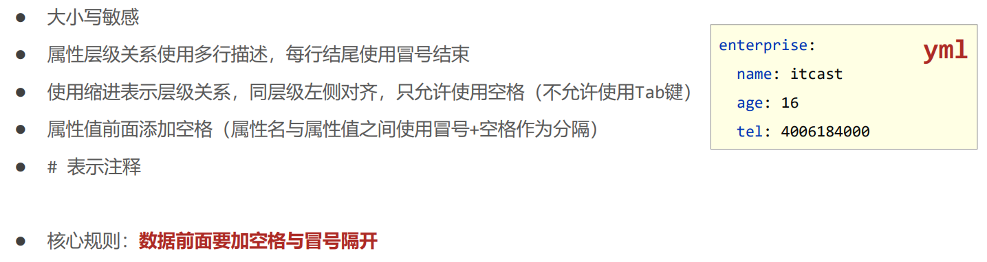 SpringBoot——springboot配置_springboot 配置 temp-dir-CSDN博客