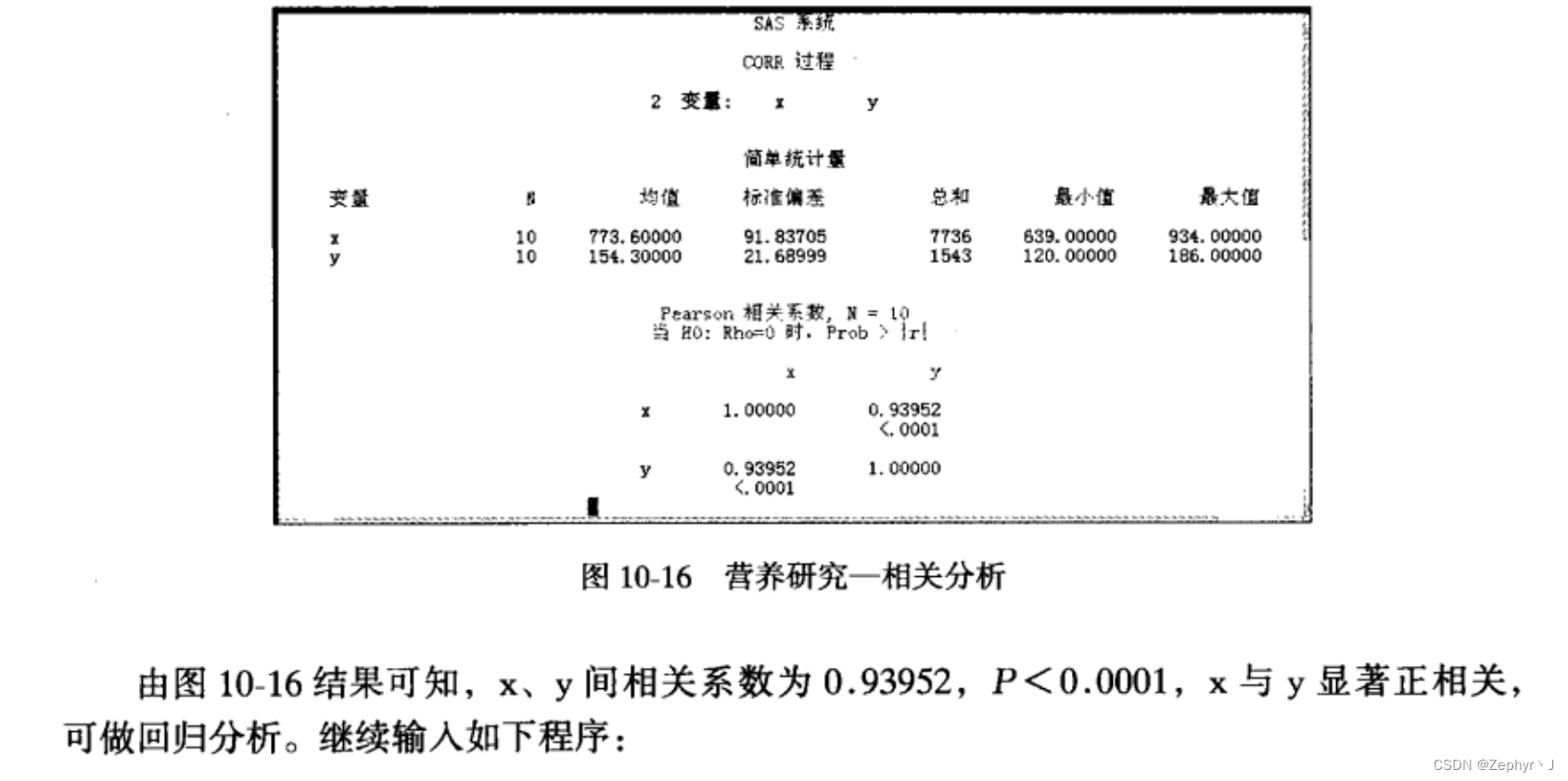 Sas学习8、9(方差分析、anova过程、相关分析和回归分析、corr过程、reg过程、多元线性回归、stepwise)sas的reg过程