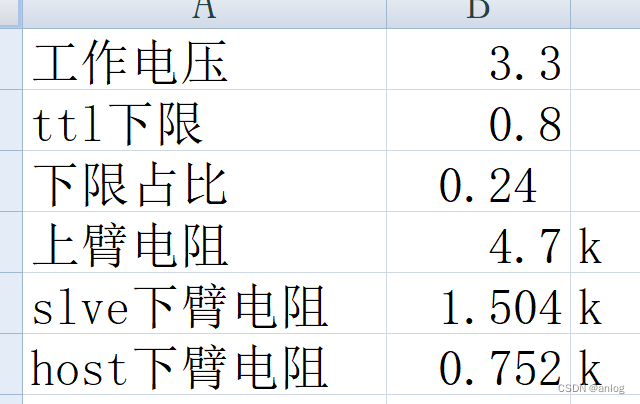 一个判断 I2C 总线通信异常原因的方法_i2c通信正常和通信不正常-CSDN博客