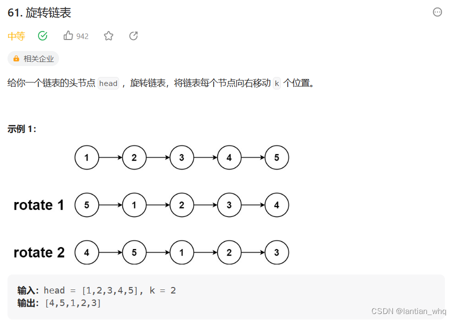 编程导航算法通关村第 1 关 链表经典问题之双指针专题笔记 Csdn博客