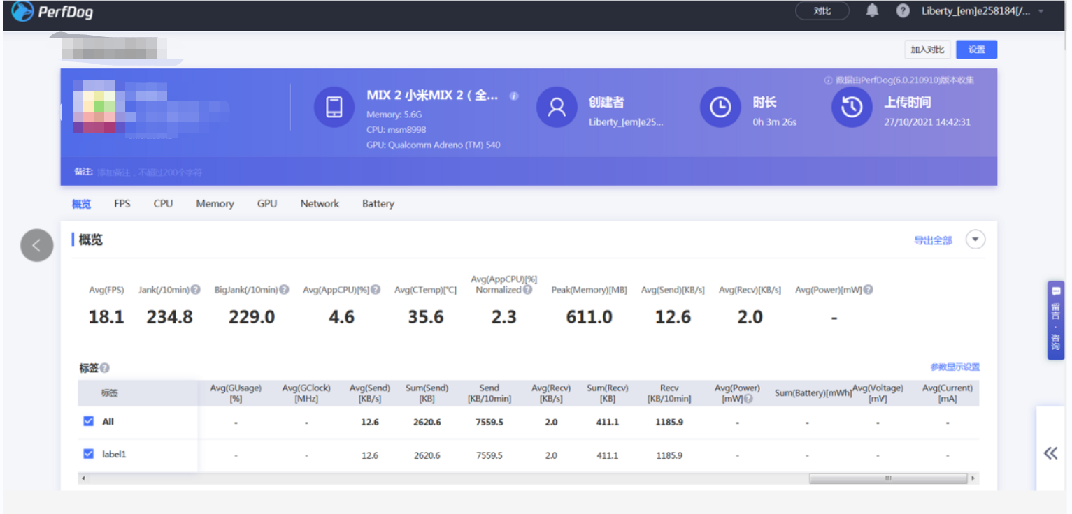 PerfDog性能狗上手体验及总结分析-CSDN博客