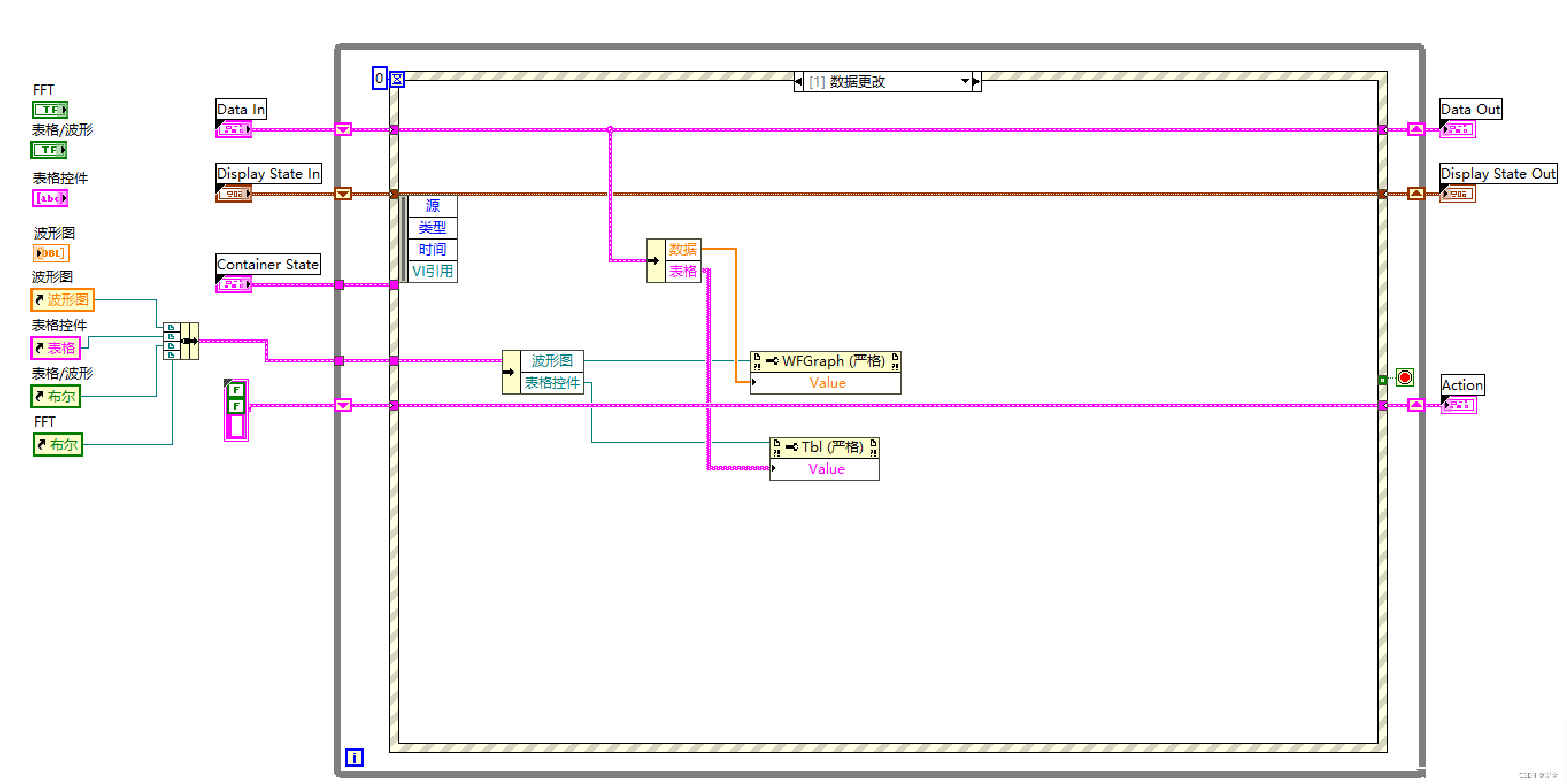 LabVIEW代码复用-XControl-CSDN博客