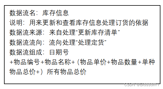 软件工程1：软件生存周期与结构化分析设计结构化分析设计与软件生存周期过程有何关系 Csdn博客
