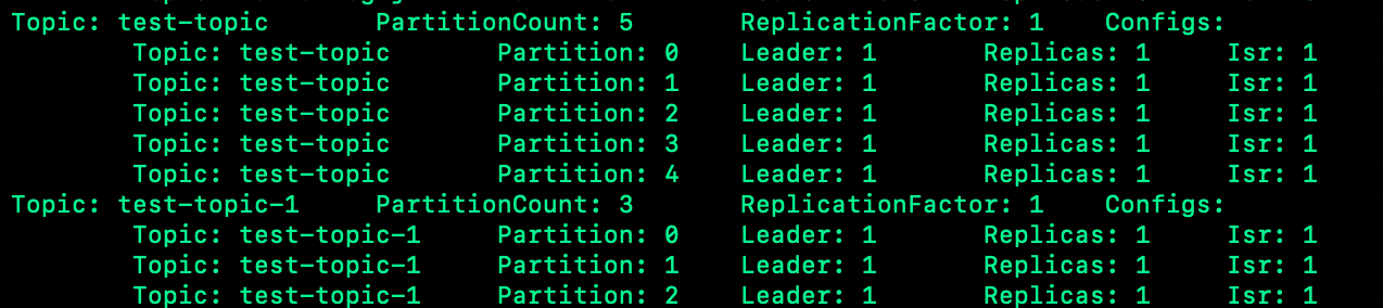 kafka操作命令-主题管理_kafka查看主题命令-CSDN博客