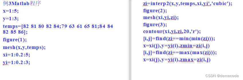 【数模】【建模与实现】插值拟合_插值拟合模型-CSDN博客