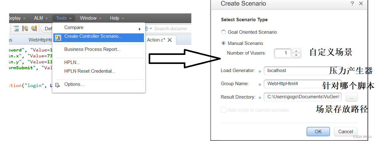 LoadRunner 的简单使用_loadrunner怎么把init和end跳过-CSDN博客