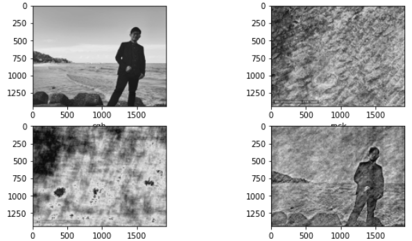 Python-opencv fft、dct变换 + 幅度、相位谱结合实现艺术效果_cv2.dct-CSDN博客