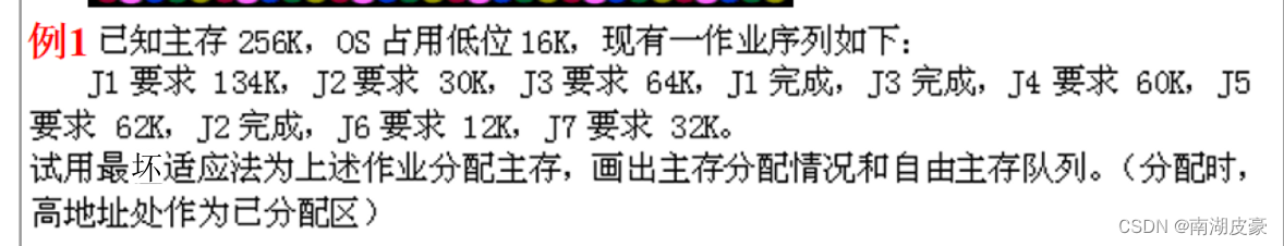 动态分区分配算法之 最大适应算法（最坏适应算法） 题目及过程分析最坏适应算法例题 Csdn博客