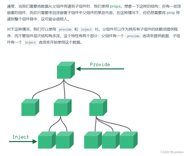 Vue3 学习笔记 —— 父子组件传值、插槽、提供注入、兄弟组件传值、mittprovide Can Only Be Used Inside Setup Csdn博客 