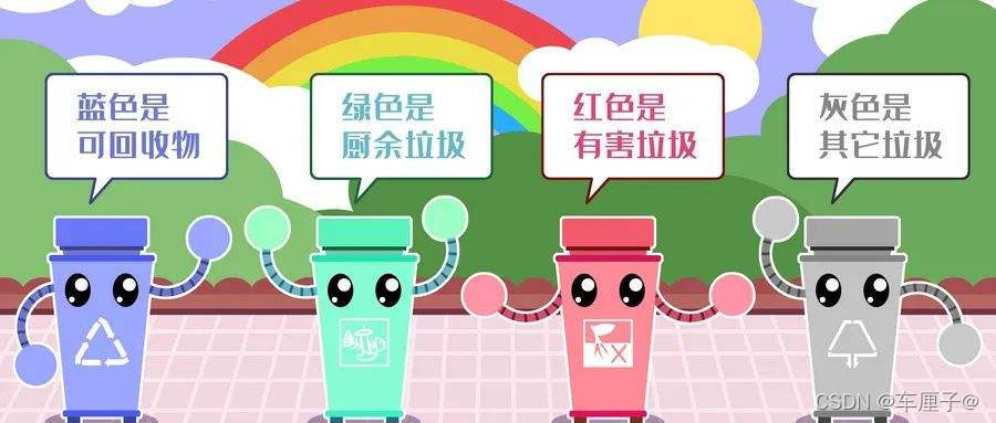 用python快速实现一个垃圾分类app附带微信小程序用python做一个垃圾分类小程序 Csdn博客