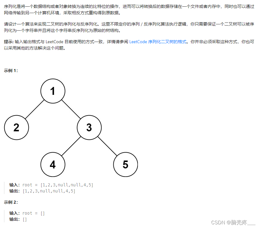 力扣hot100刷题记录刷题力扣hot Csdn博客
