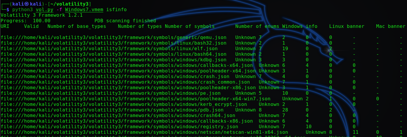 Volatility3 windows插件详解_volatility3 windows hashdump-CSDN博客