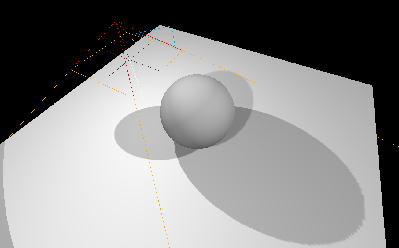 three.js学习笔记(五)——Shadows阴影_enderer.shadowmap.type-CSDN博客