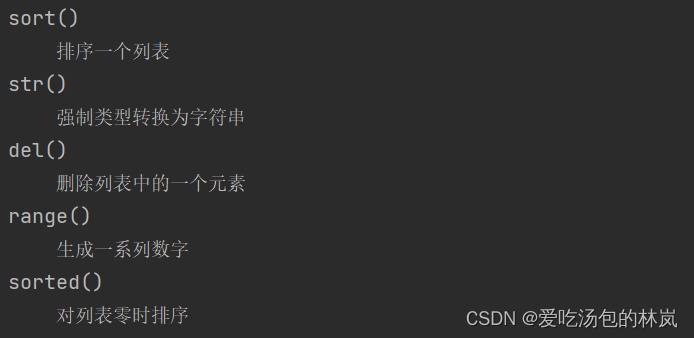 【学习笔记】python编程：从入门到实践（第六章 字典）课后练习python词汇表练习 Csdn博客