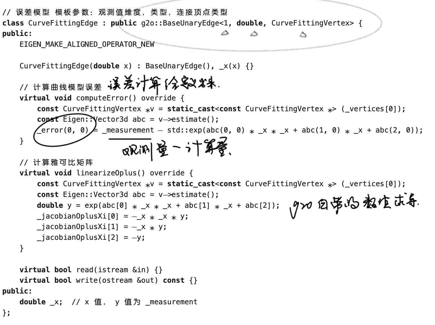 g2o学习笔记-代码中理解g2o（二）_g2o停止条件-CSDN博客