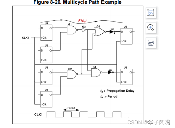 Mentor-dft 学习笔记 day22-Timing for Transition Delay_atpg和sdc_华子闭嘴的博客-CSDN博客
