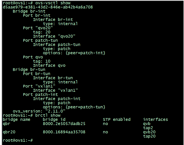 ovs+ns+vxlan通信+多租户隔离_ovs-vsctl add-br br-tun-CSDN博客
