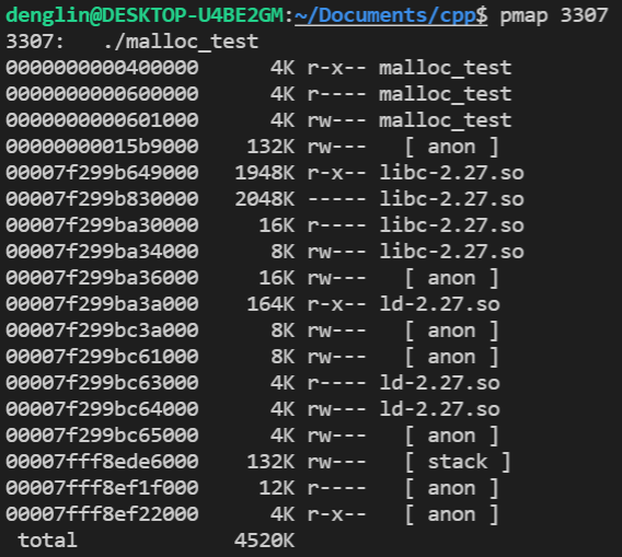 malloc()的底层实现——mmap()和brk()_gcc编译时如何确定malloc使用mmap还是brk-CSDN博客