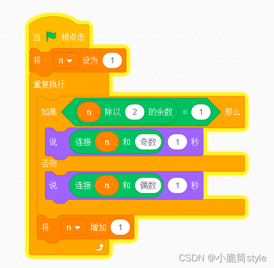 Scratch编程结构：基本结构和循环结构scratch顺序结构小脆筒style的博客 Csdn博客 
