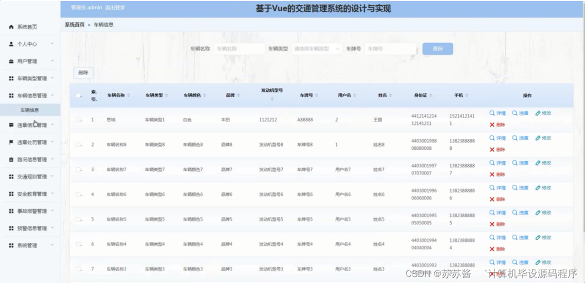 计算机毕业设计springboot基于vue的交通管理系统的设计与实现pvfg19【附源码】苏苏酱 ゛计算机毕设源码程序的博客 Csdn博客