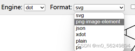 使用Snakefood，自动生成Python项目的依赖关系和UML类图_snakefood下载生成 python 代码依赖关系图的工具-CSDN博客