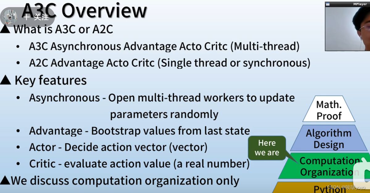 MACHINE LEARNING FOR SPACE–AIR–GROUND INTEGRATED NETWORK ASSISTED ...