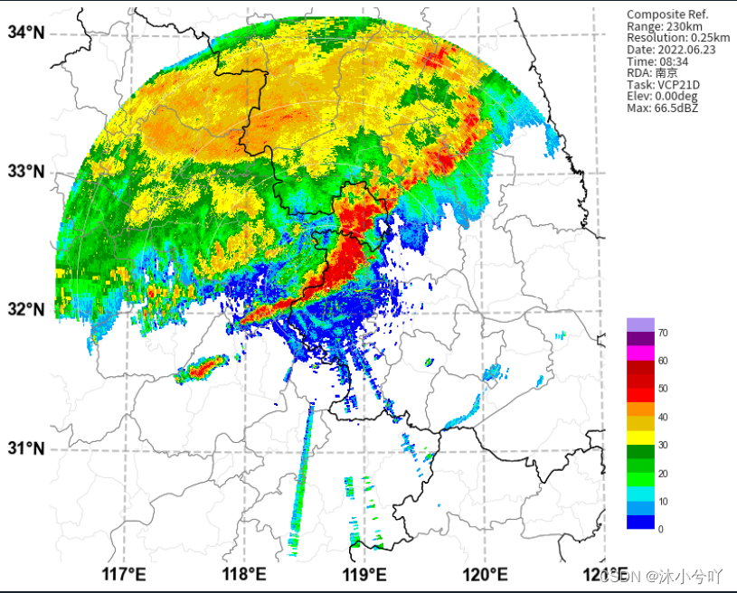 cinrad修改雷达图背景色_pycinrad_沐小兮吖的博客-CSDN博客