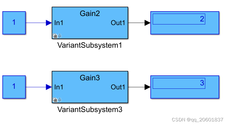 Simulink学习笔记-Mask-VariantSubsystem_simulink,variant label mode-CSDN博客