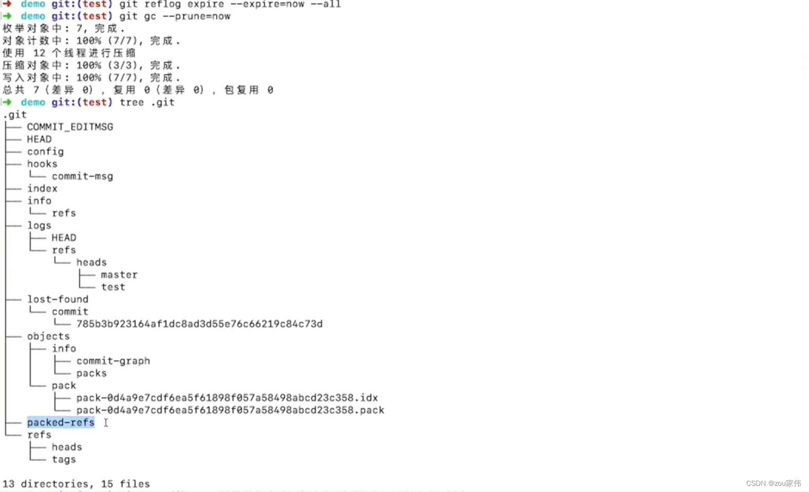 Git的基本使用方式_ecdsa为什么不推荐-CSDN博客