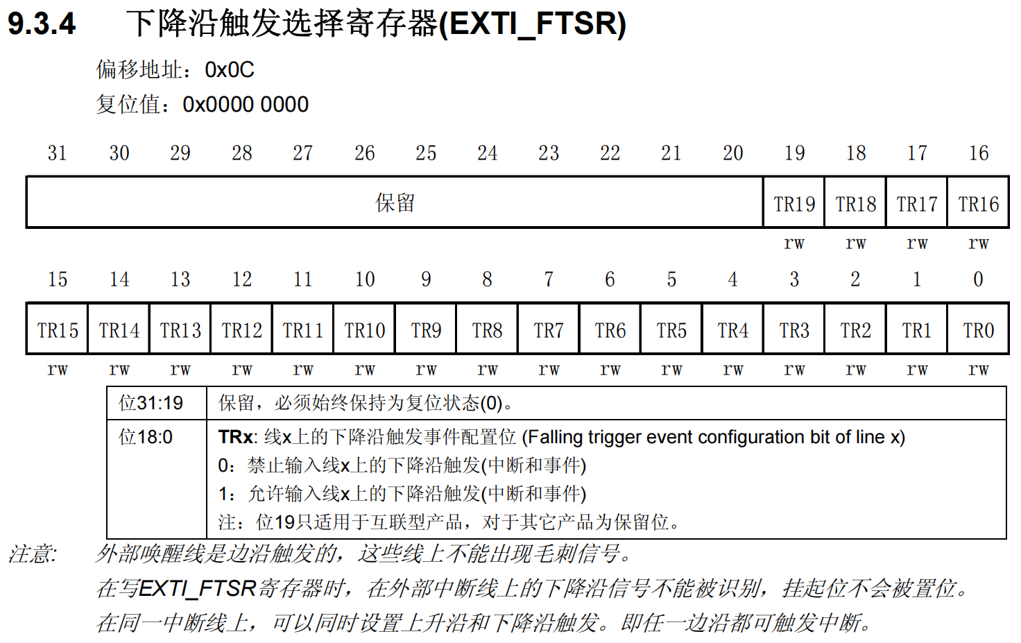 STM32F103标准库开发：外部中断(EXTI)实验_根号五的博客-CSDN博客_stm32f103外部中断引脚