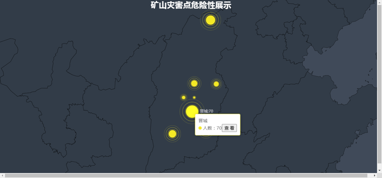 echart地图代码实例3_echarts地图代码-CSDN博客