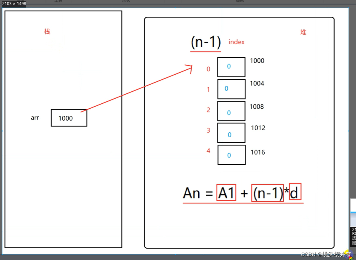 Java数组,选择排序,二维数组java 可以指定顺序的数组 Csdn博客