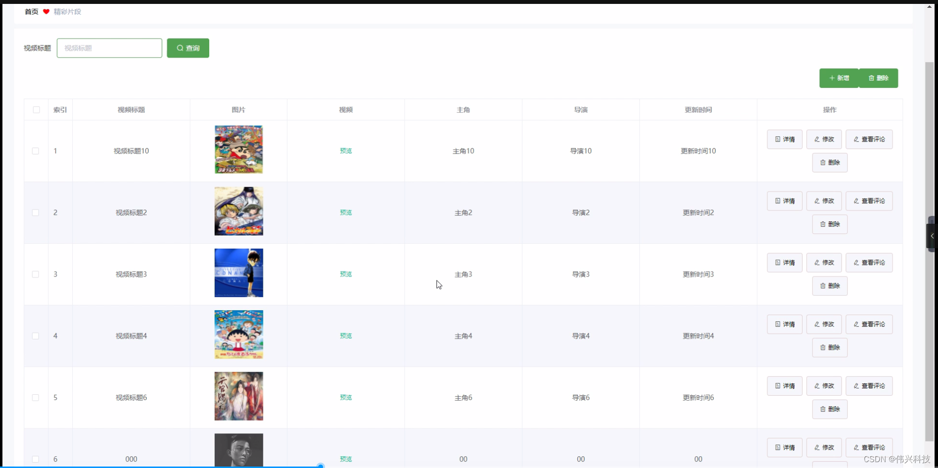 JAVA毕设项目国产精品动漫网站（Vue+Mybatis+Maven+Mysql+sprnig+SpringMVC）_java国产高清-CSDN博客